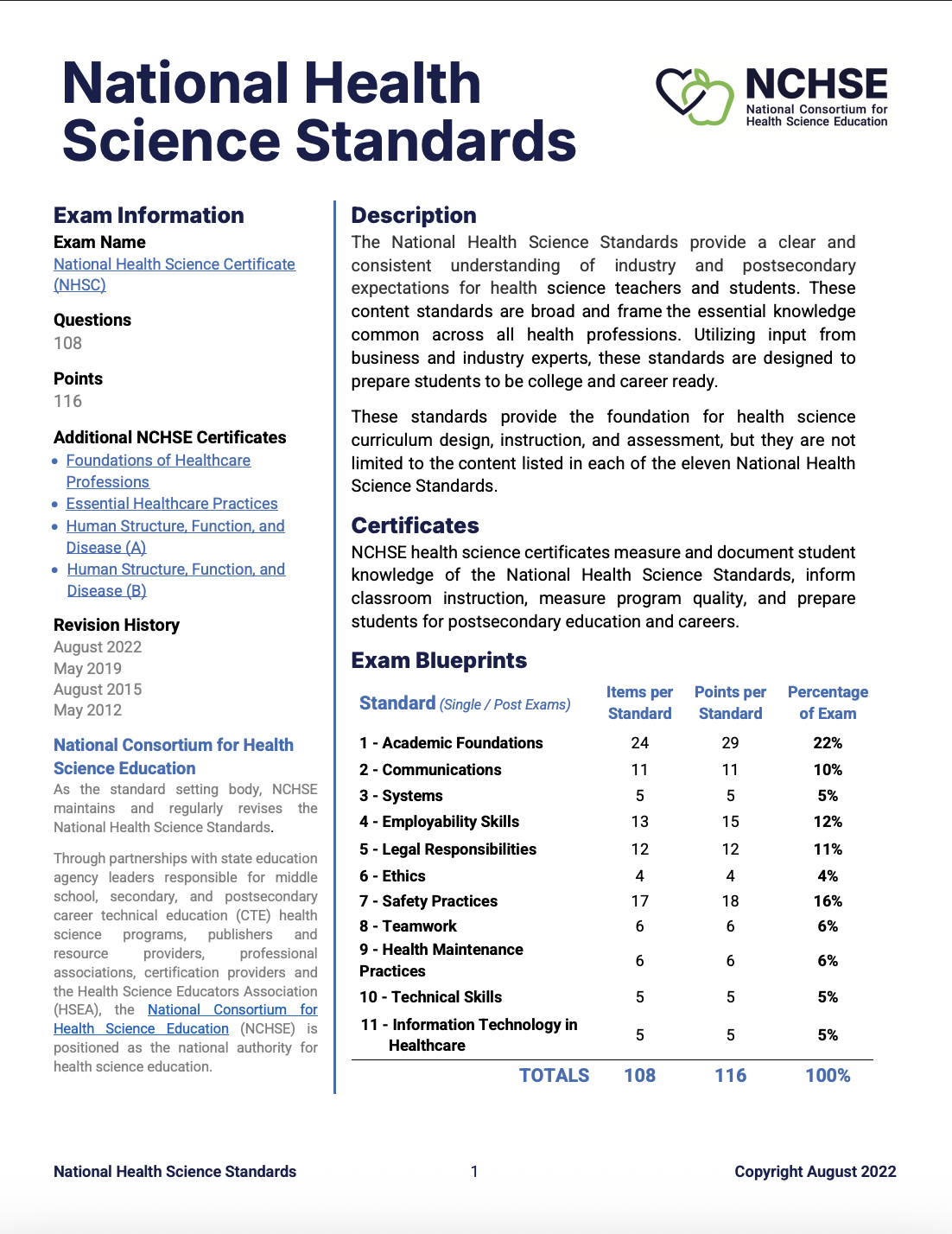 National Health Science Standards and Framework - NCHSE - Advance CTE