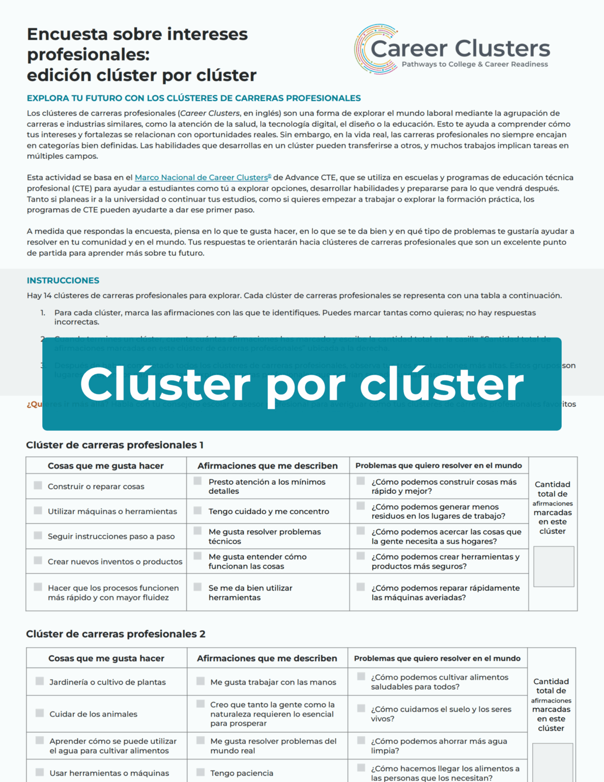 Encuestra sobre intereses profesionales: edición clúster por clúster ...